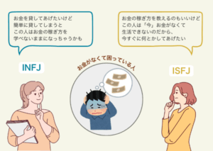 MBTI【N】と【S】の見分け方と特徴まとめ｜初心者にもわかりやすく - MBTI♡MASTER