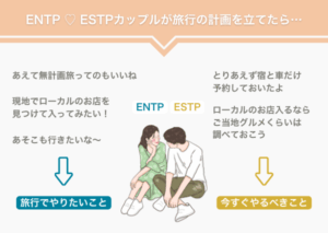 MBTI【N】と【S】の見分け方と特徴まとめ｜初心者にもわかりやすく - MBTI♡MASTER